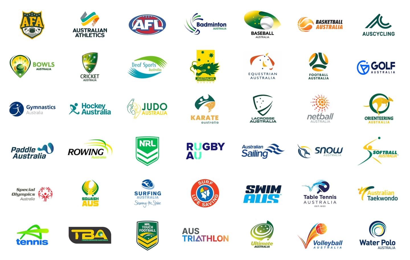 Display of Sport Organisation logos.